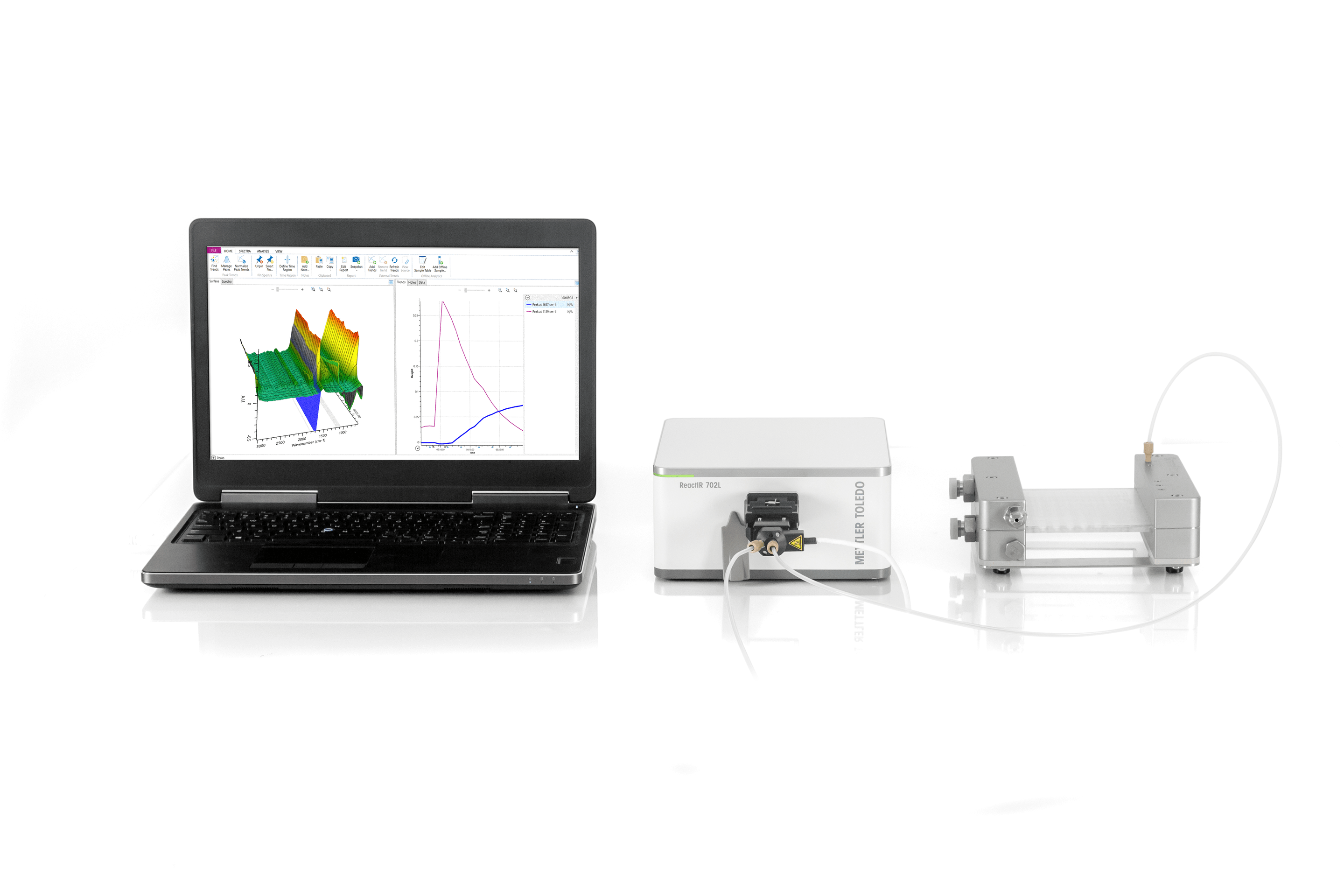 GramFlow® | Chemtrix
